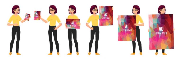 A1 Printing London I Same Day A1 Poster Printing